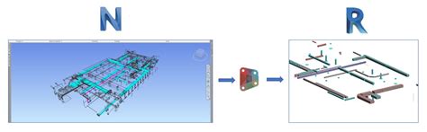 Clashdetection Revit Dynamo Navisworks Coordination Html Xlsx Github Dynamobim Dynamo