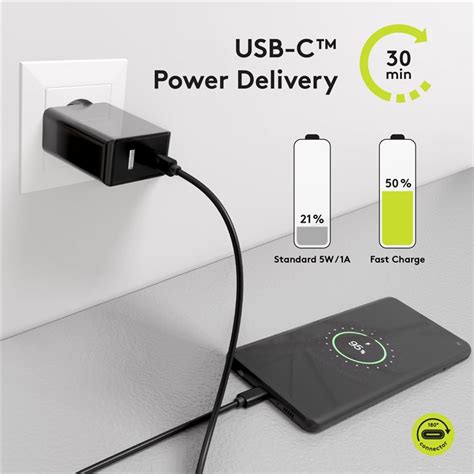 Incarcator Priza 1 X USB A 1 X USB C PD Power Delivery Fast Charger