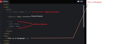 Css Specificity And Priority Cheat Sheet Free Course
