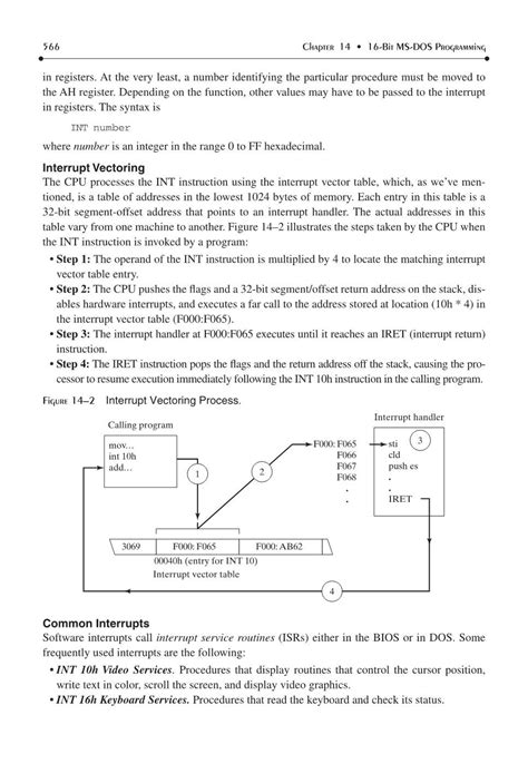 intel assembly language programming sixth edition core man page