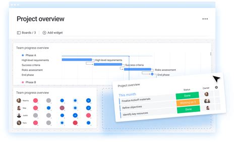 What Is A Project Deliverable Examples Workflows