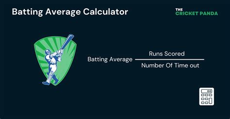 Batting Average Calculator By TheCricketPanda Easy Fast