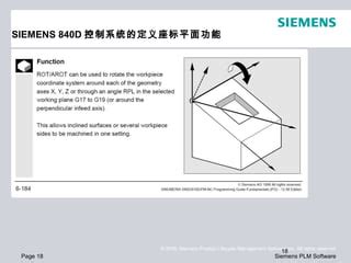 Nx Cam Axis Machining Training X Definition Ppt
