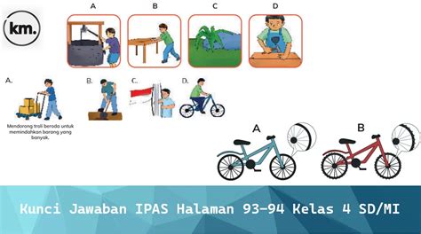 Kunci Jawaban IPAS Halaman 93 94 Kelas 4 SD MI Kurikulum Merdeka