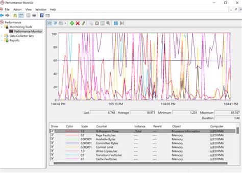 How To Check How Much RAM You Have Auslogics Blog Tips To Diagnose Resolve Computer Issues