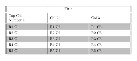 Vertical Alignment How Can I Vertically Align Text In A MultiCol Table Cell So That It Doesn T