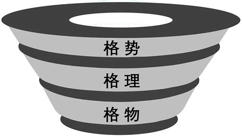Yimo