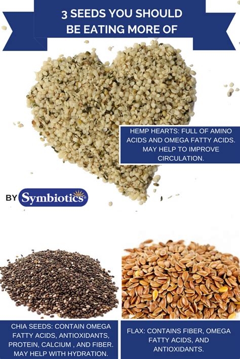 3 Seeds You Should Be Eating More Of