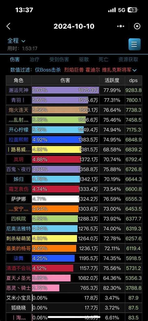 炸鱼了，但我真不是故意的 Nga玩家社区