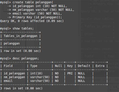 Membuat Dua Tabel Saling Berhubungan Dalam Satu Database Achmad Sulthoni Blc Telkom Klaten