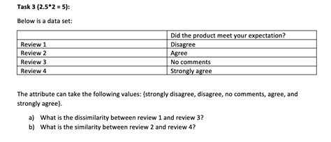 Solved Below Is A Data Set Normalize The Above Data Set