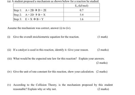 Solved (a) A student proposed a mechanism as shown below for | Chegg.com
