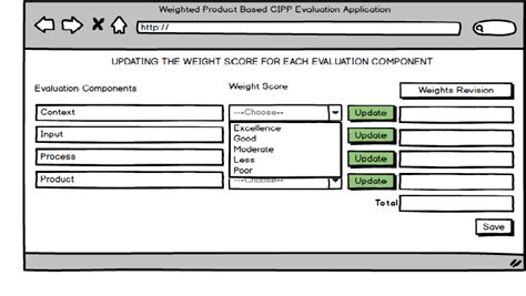Figure 9 From User Interface Design Of Context Input Process Product Evaluation Application