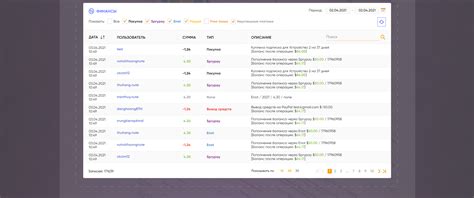 IPTV Admin Panel UI Behance