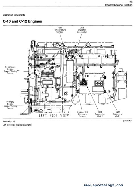 Cat 3406e Engine Speed Sensor Location At Benjamin Hutchison Blog