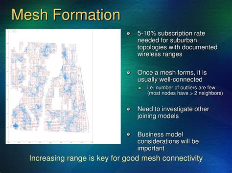 PPT Mesh Networking Research Microsoft Mesh PowerPoint Presentation Free Download ID 5128571