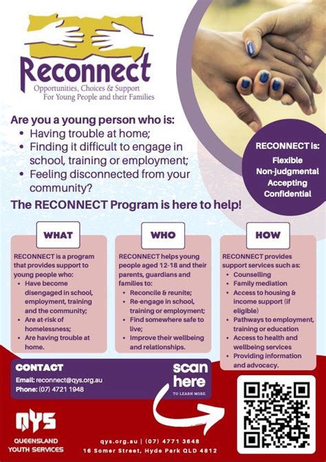 Resources Queensland Youth Services Inc QYS