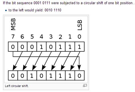C Program For Binary Addition Of 2 8 Bit Numbers Progsrev