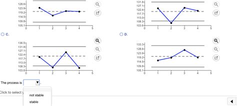 Solved Four Samples K Are Taken From A Process With Chegg