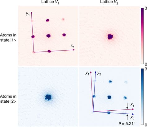Independent Diffraction Of Atoms In Different Spin States By The