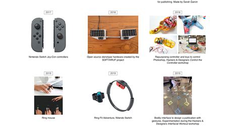 Sarah Garcin Tangible Interfaces Collection