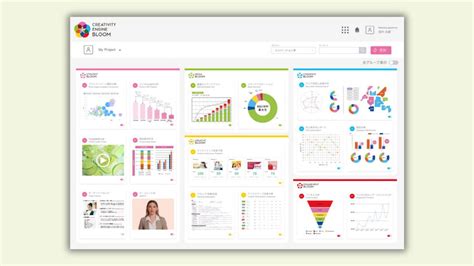 博報堂dyホールディングス、統合マーケティングプラットフォーム「creativity Engine Bloom」発表 日本ネット経済新聞