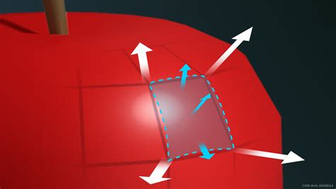 着色器和材质（shaderandmaterial） 材质 着色器 csdn博客