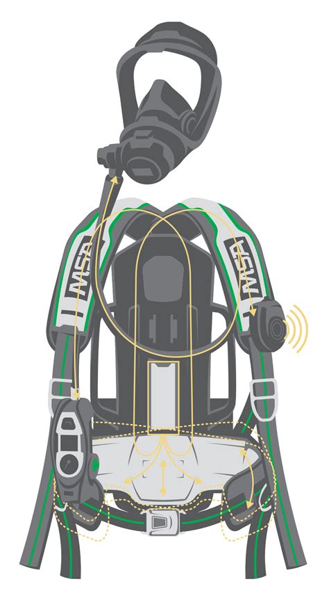 G Scba Fire Safety
