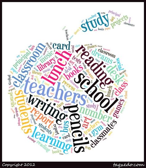 Creating Your Own Word Art Free Word Art Words Word Art