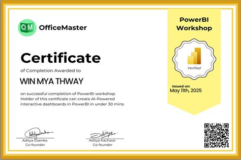 Powerbi Dataanalytics Lifelonglearning Officemaster Certification… Win Mya Thway