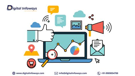 7 Effective Digital Marketing Tips For Business Growth In 2022