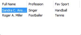Unable To Make The Item As Selected In Mfc Listctrl Stack Overflow