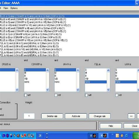 Discrete And Continuous Membership Functions Download Scientific Diagram