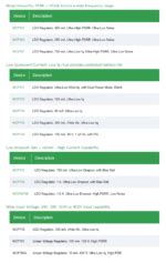 ON Semiconductor Low Dropout LDO Linear Voltage Regulators Electronics Lab