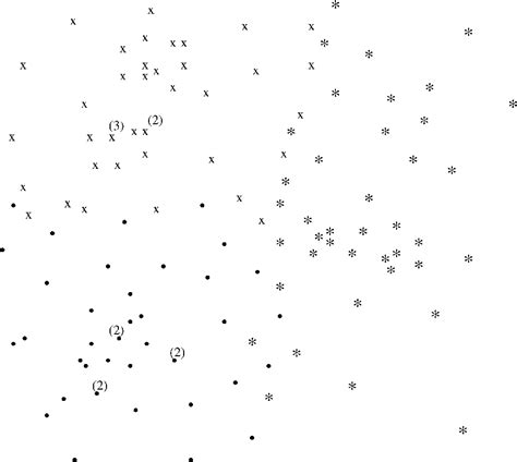 Figure 2 From Improved K Nearest Neighbor Classification Semantic Scholar