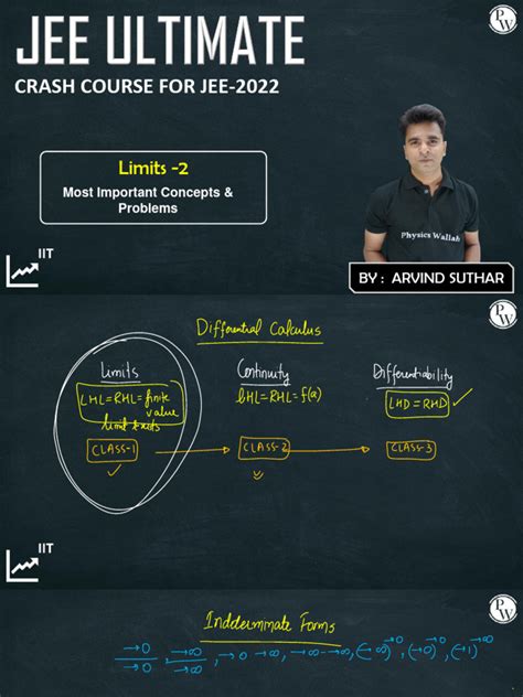 Limits And Derivatives 02 Class Notes Limits Complete Download