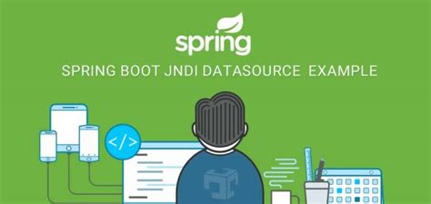 Spring Boot Jndi Datasource Example Java Developer Zone