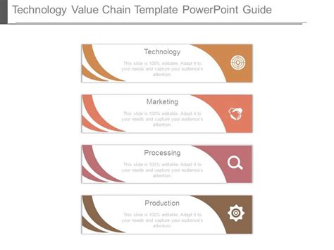Technology Value Chain Template Powerpoint Guide