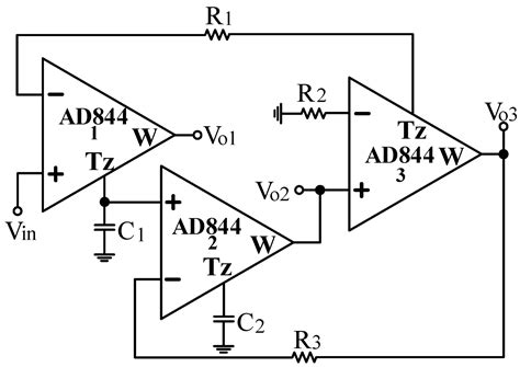 High Input Impedance Voltage Mode Multifunction Filter