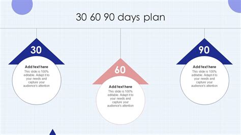 30 60 90 Days Plan Developing Successful Customer Training Program Ppt Show Graphics Ppt Sample