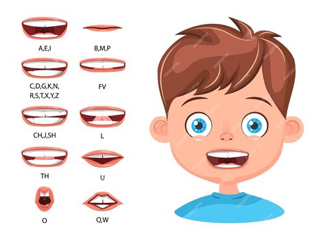 Premium Vector Lip Sync For Character Animation