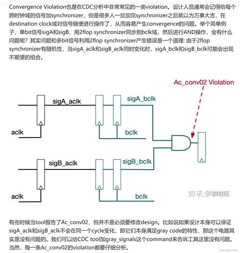 Vcstatic Spyglass Lint Cdc Rdc Check Summaryvc Spyglass Cdc只报setup Csdn博客