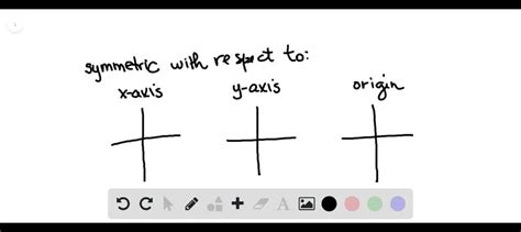 Solveda Bipartite Graph Is A Graph With The Property That The Vertices