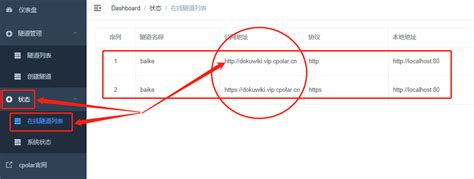 本地搭建dokuwiki公司业务百科网站：内网穿透发布上线 2 2 csdn博客