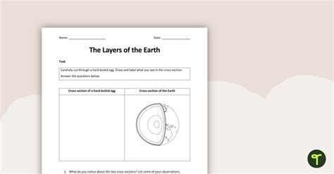 Layers Of The Earth Worksheet Teach Starter