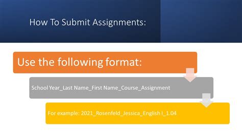 How To Name And Save Your Documents When Submitting Assignments