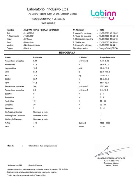 Hemogram A Pdf Fisiología Fluidos Corporales