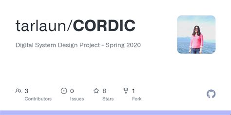 Github Tarlaun Cordic Digital System Design Project Spring