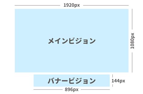 【渋谷】109フォーラムビジョン センイルjapan 実績3000件超！推し広告ｾﾝｲﾙ応援広告専門代理店
