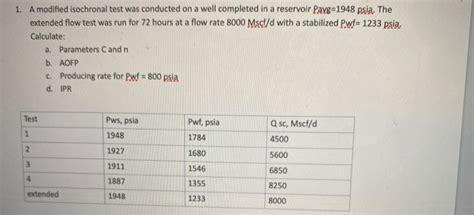 1 A Modified Isochronal Test Was Conducted On A Well